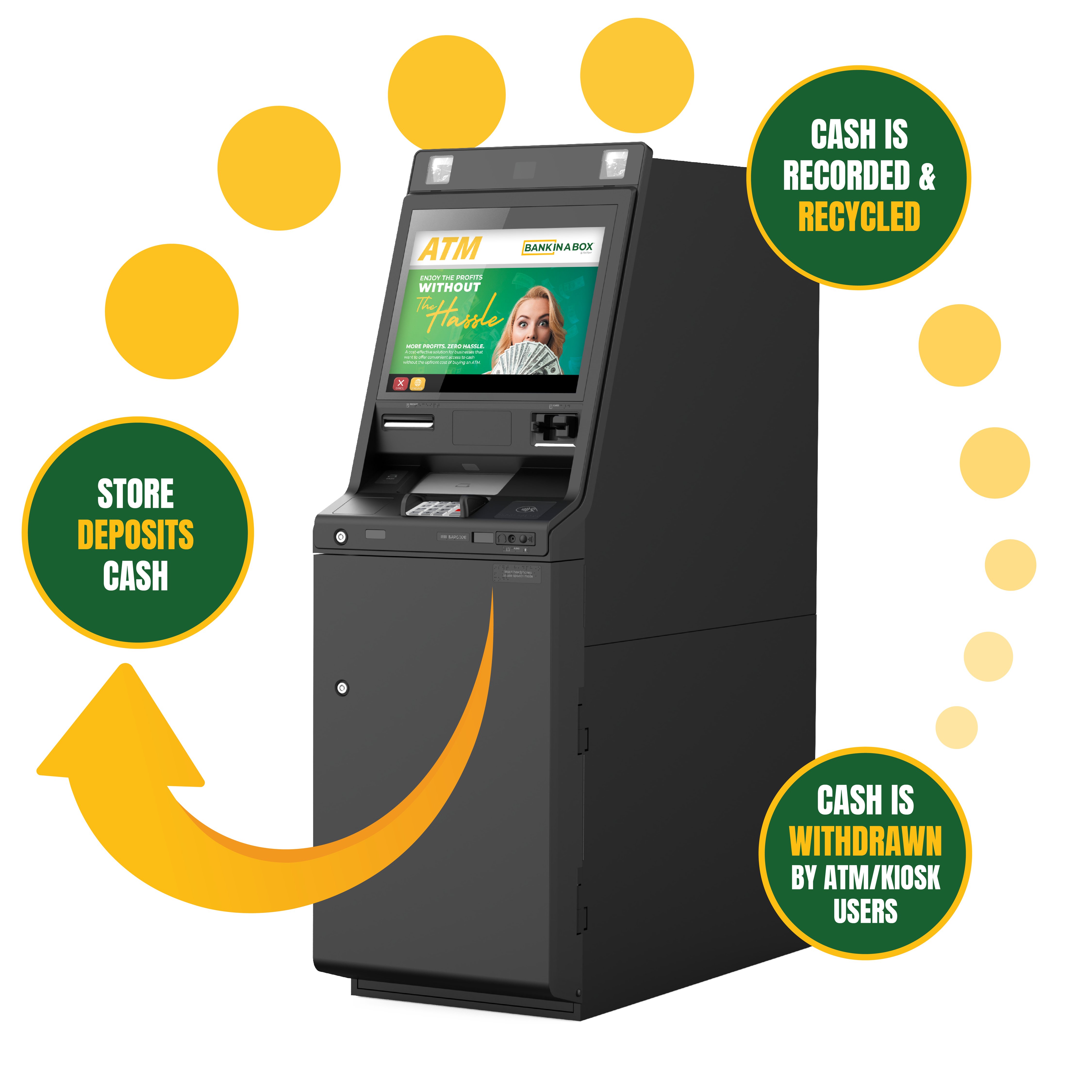 Discover your in-store bank branch - BANK IN A BOX